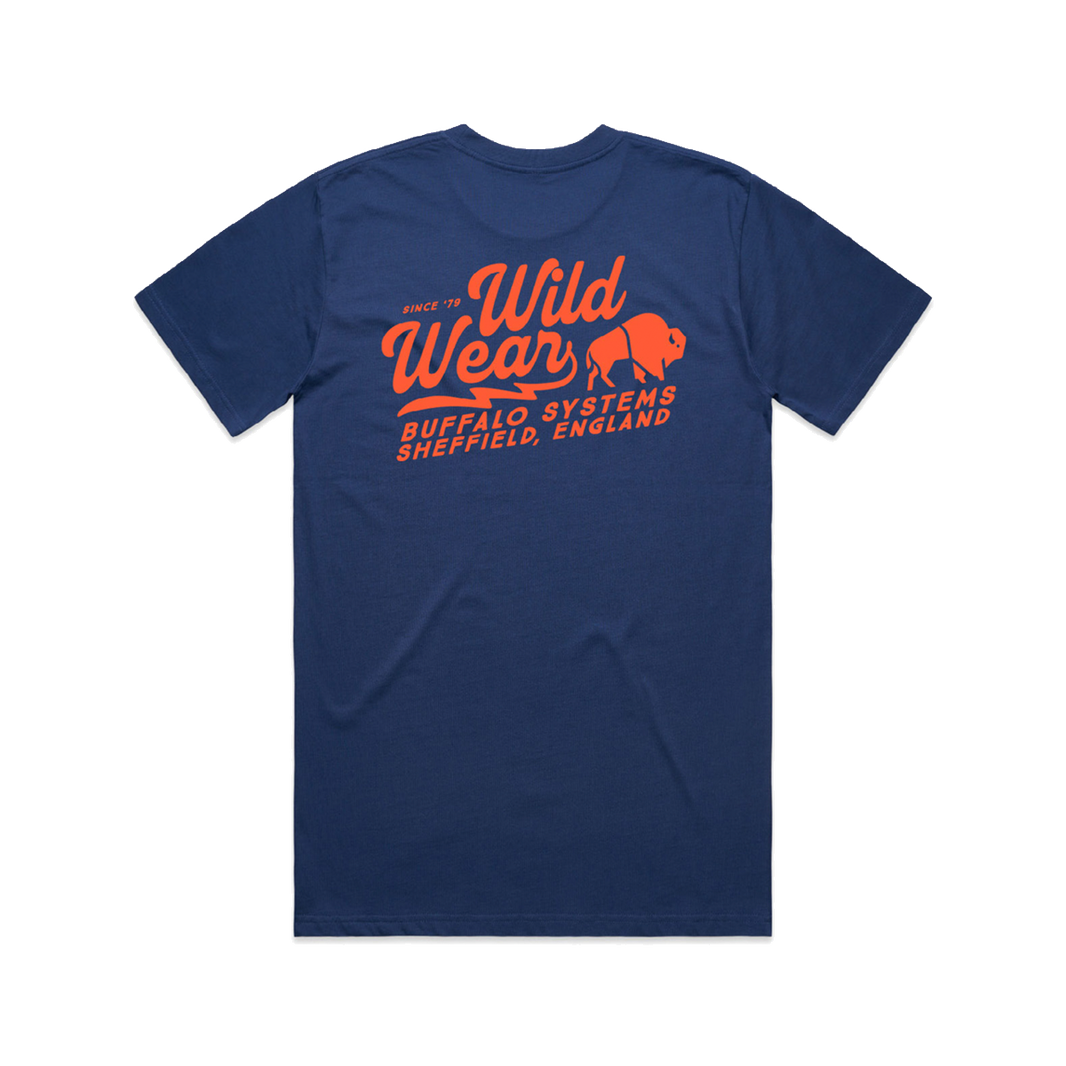 Collections – Buffalo Systems